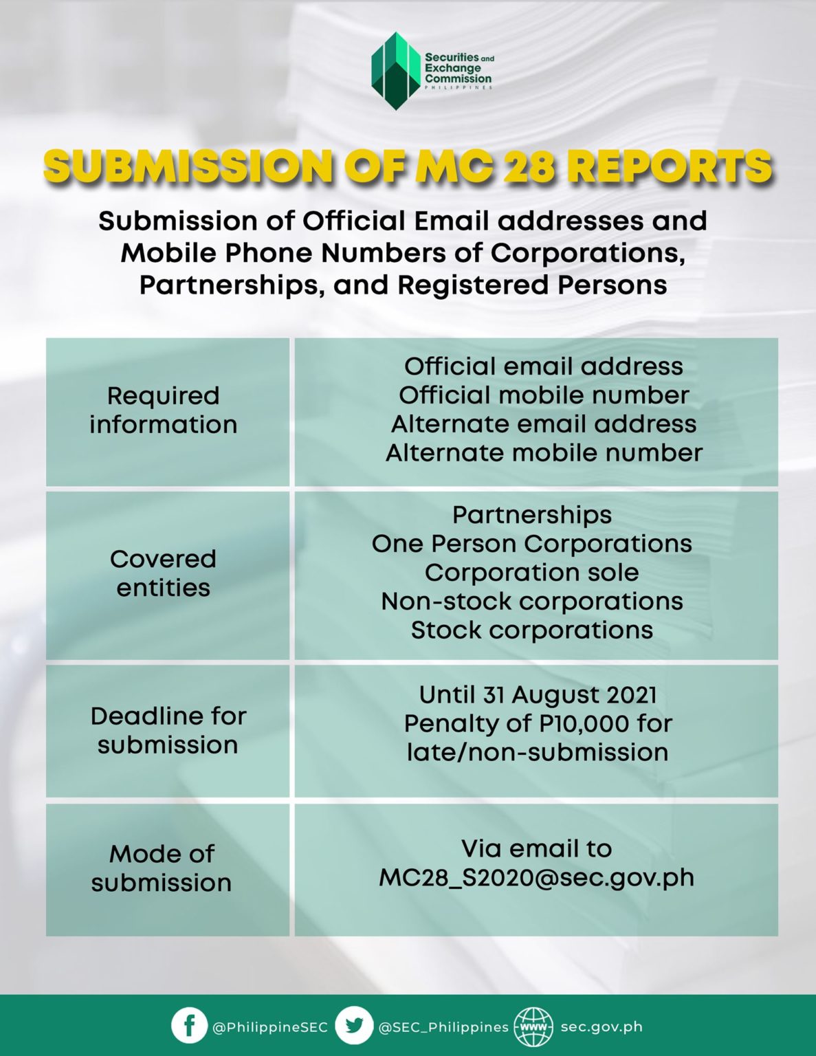 SUBMISSION OF MC28 REPORTS – MBTG Tax & Accounting Services